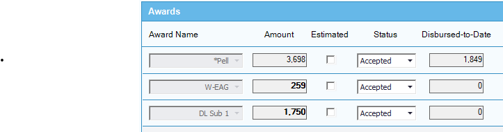 Worksheet for Work Study Eligibility Determination